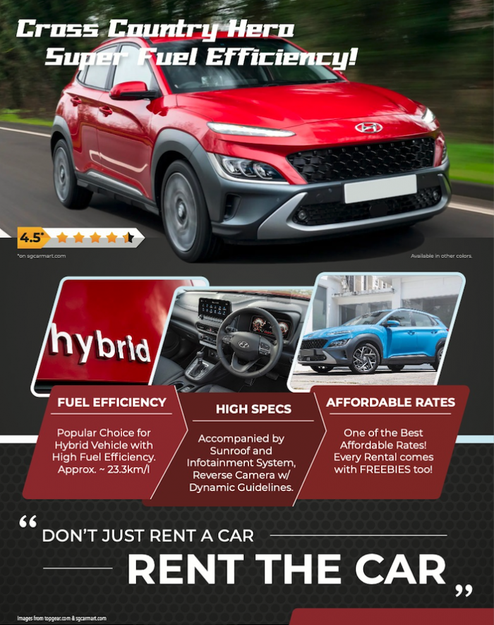 Brand New Hyundai Kona Hybrid for Lease - Popular Rent A Car